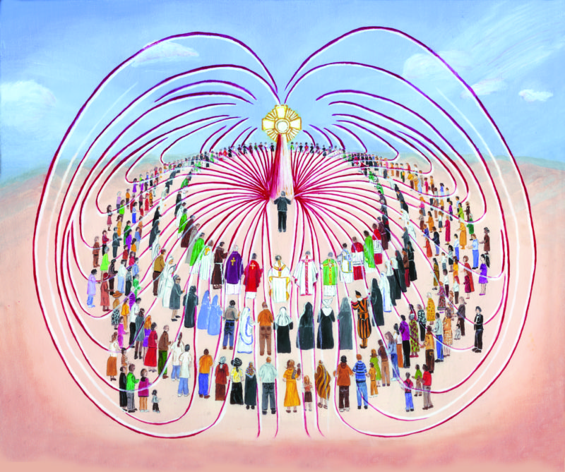 Guidelines for Fraternal Life During Social Distancing – Secular ...